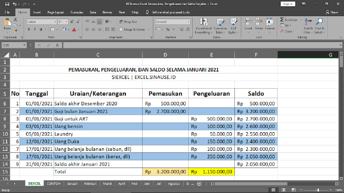 Contoh Tabel Pengeluaran Dan Pemasukan Menyusun Budge - vrogue.co Contoh Tabel Pengeluaran Dan Pemasukan Menyusun Budge - vrogue.co